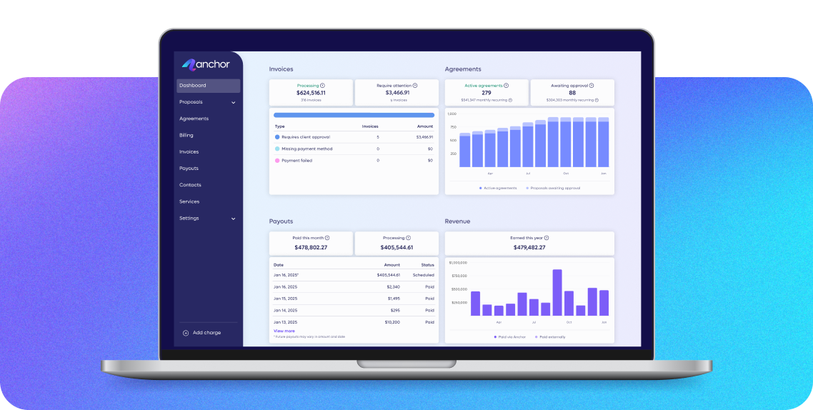 Anchor vs Proposal Tools